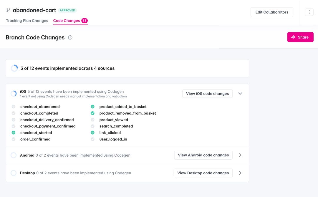 Avo: Guarantee event data quality upstream