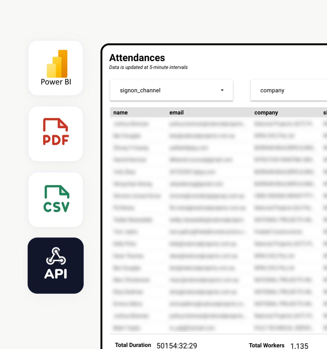 Online Construction Safety Software | SignOnSite