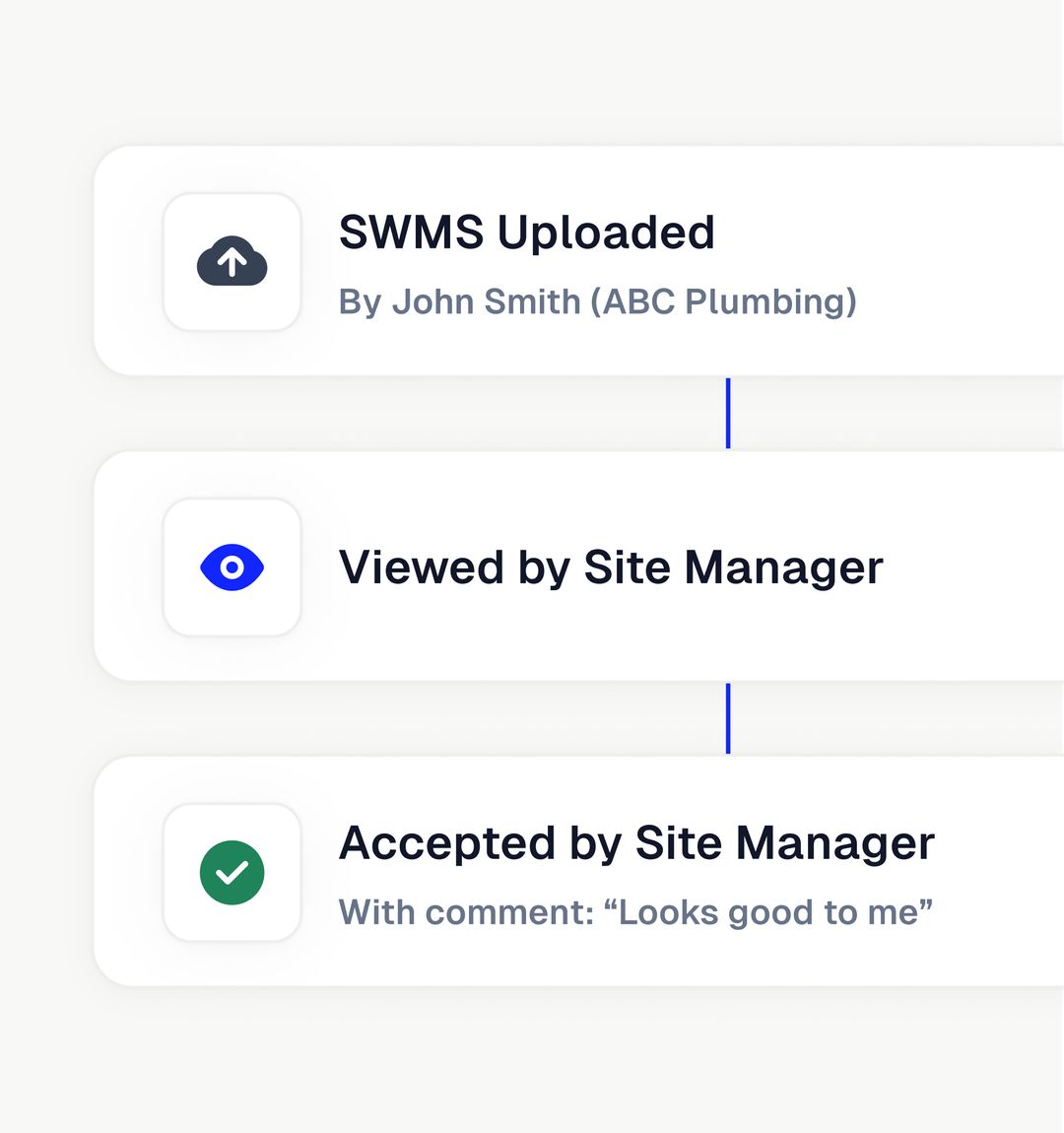 Construction Site Safety Software | SignOnSite