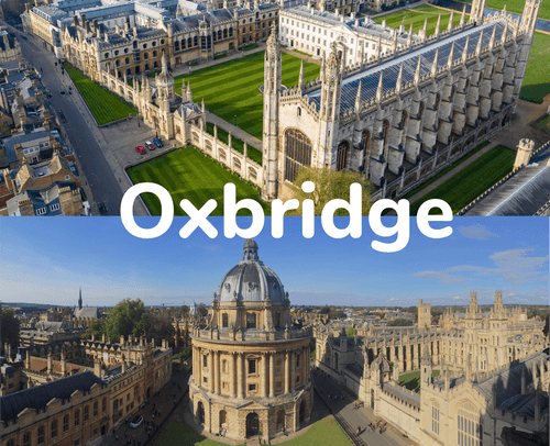 Morrisby Training - Using our Careers Platform