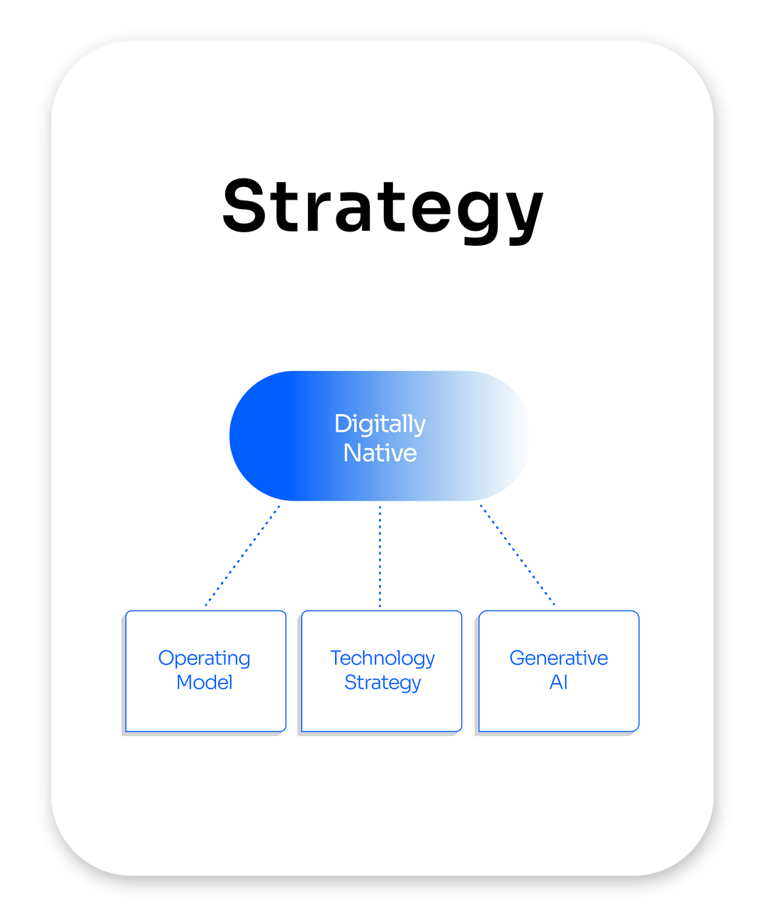 calab.ai - AI-powered solutions for smarter enterprise operations.