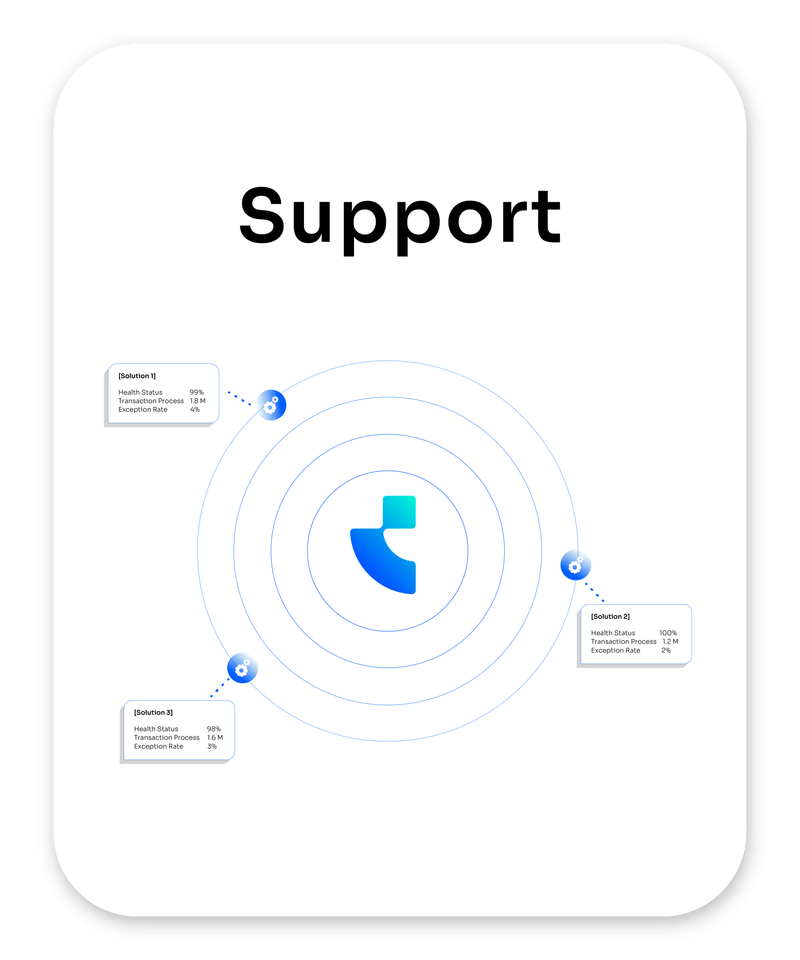 calab.ai - AI-powered solutions for smarter enterprise operations.