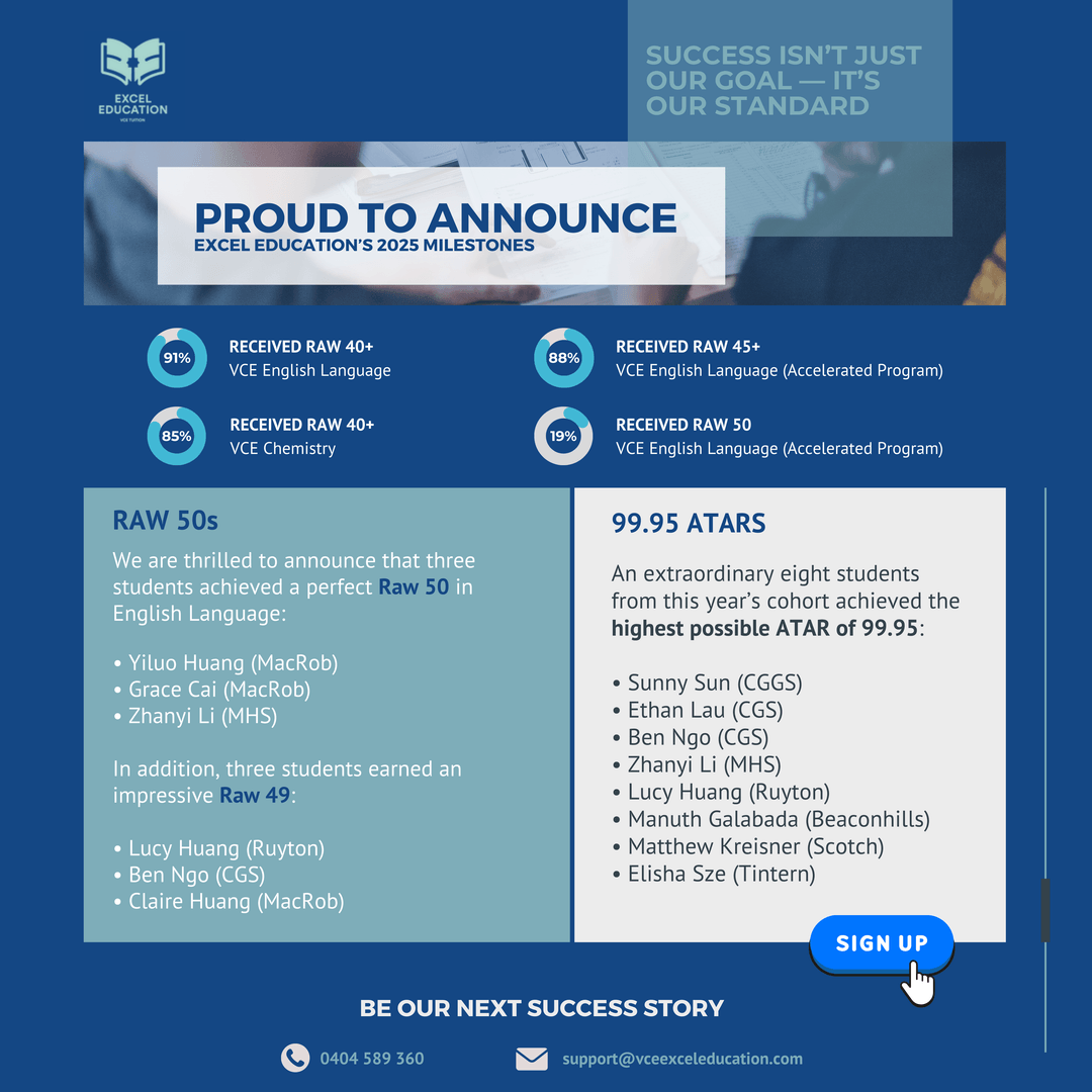 VCE English Language 2025 Results – Raw 50s & 99.95 ATARs