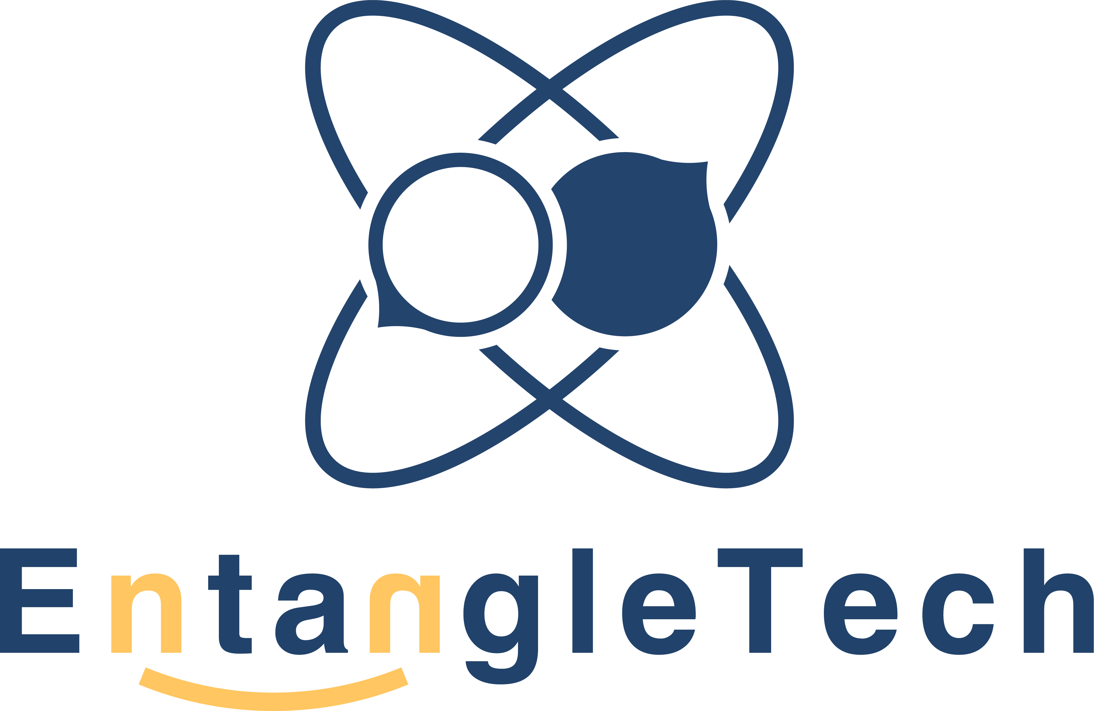 Entangle Tech 量子學習平台 - 探索量子世界的奧秘