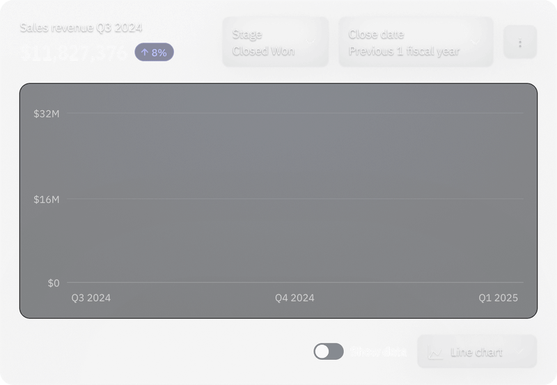 WisdomAI - Data Insights at Your Fingertips