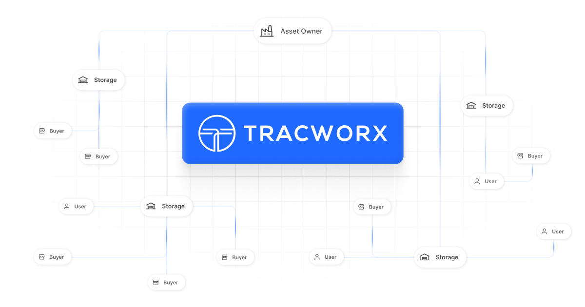 Supply Chain Asset Tracking With Tracworx