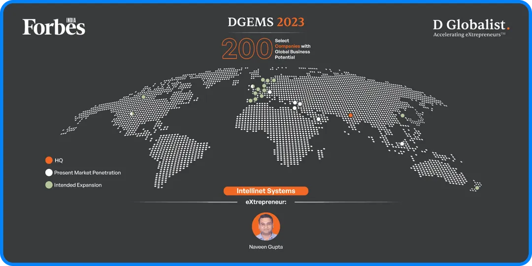 Aftermarket Software for OEMs | Intellinet Systems
