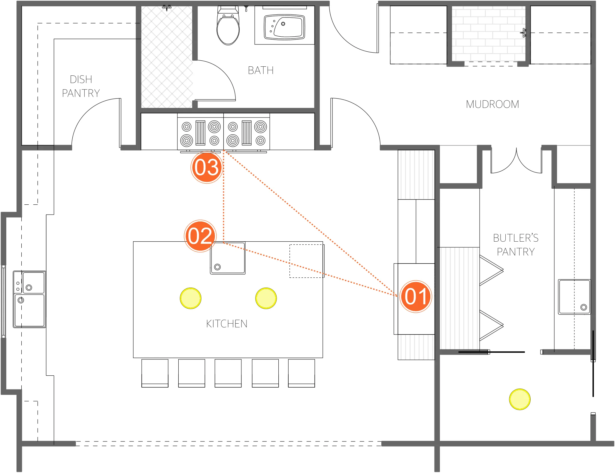 Room Layout Planner For Your Perfect Room Room Layout Planner For Your Perfect Room