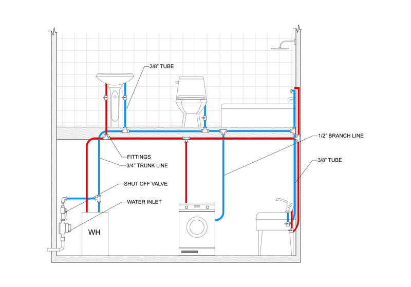 Bathroom Plumbing Layout Drawing - Free Download