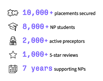 Find NP Preceptors | Clinical Sites For Nurse Practitioner Students