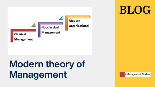 Modern Management Theories