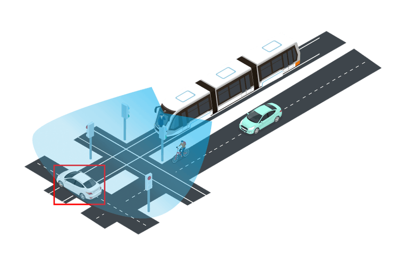 OTIV - Building assistance and autonomous solutions for rail