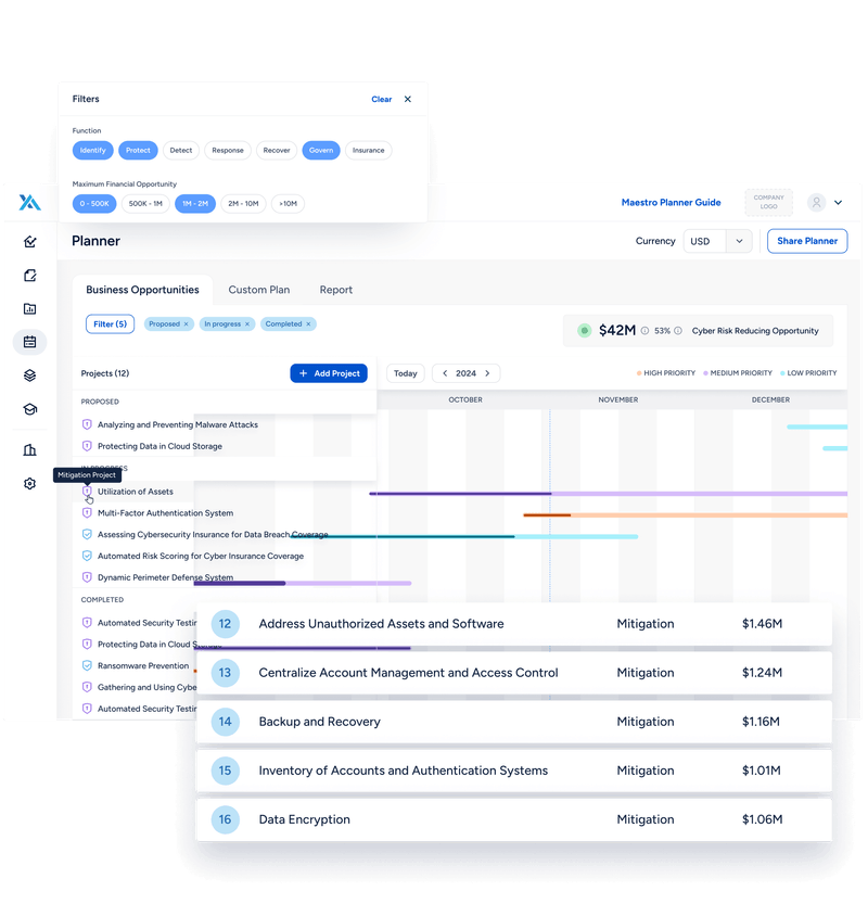 X-Analytics | CRI Profile 2.0