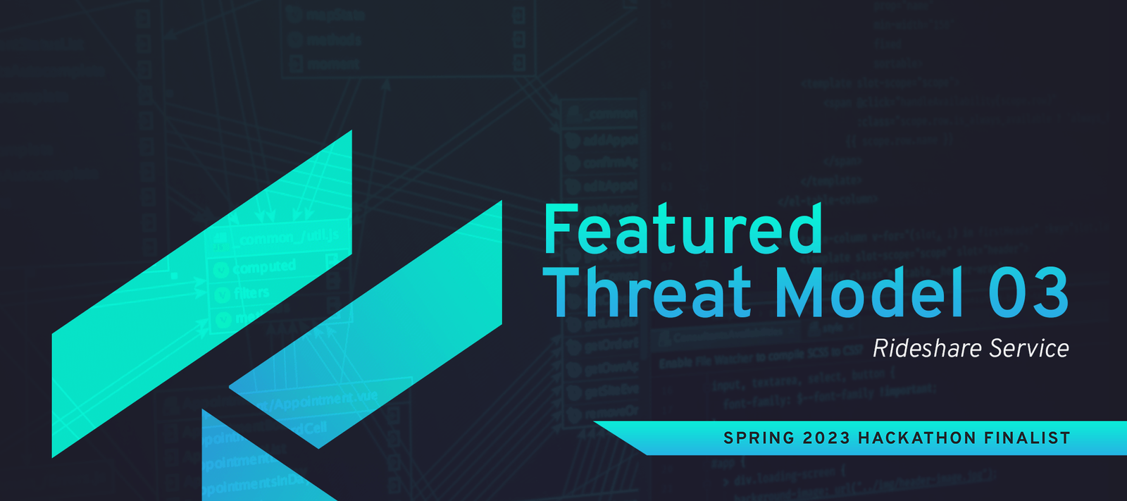 Threat Model Collections