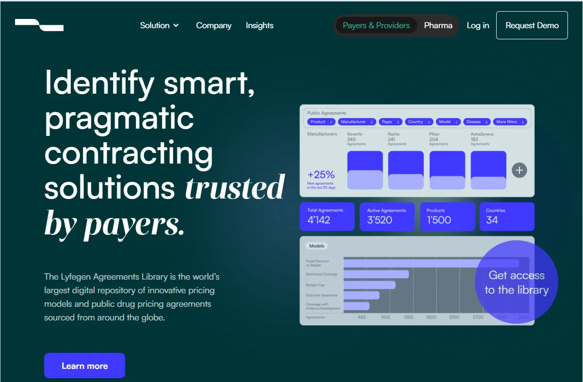 Lyfegen Agreements Library | Access Cutting-Edge Resources
