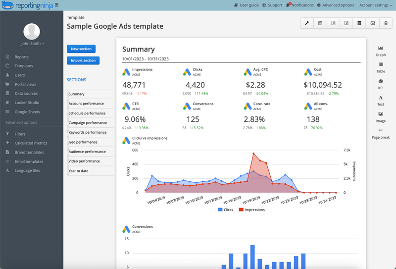 Reporting Ninja | Digital marketing reporting made easy