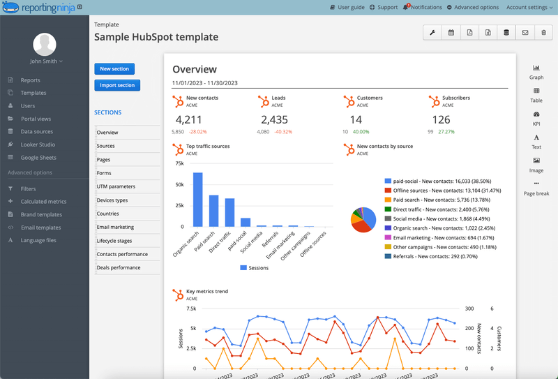 HubSpot Reporting Tool | Free Trial | Reporting Ninja