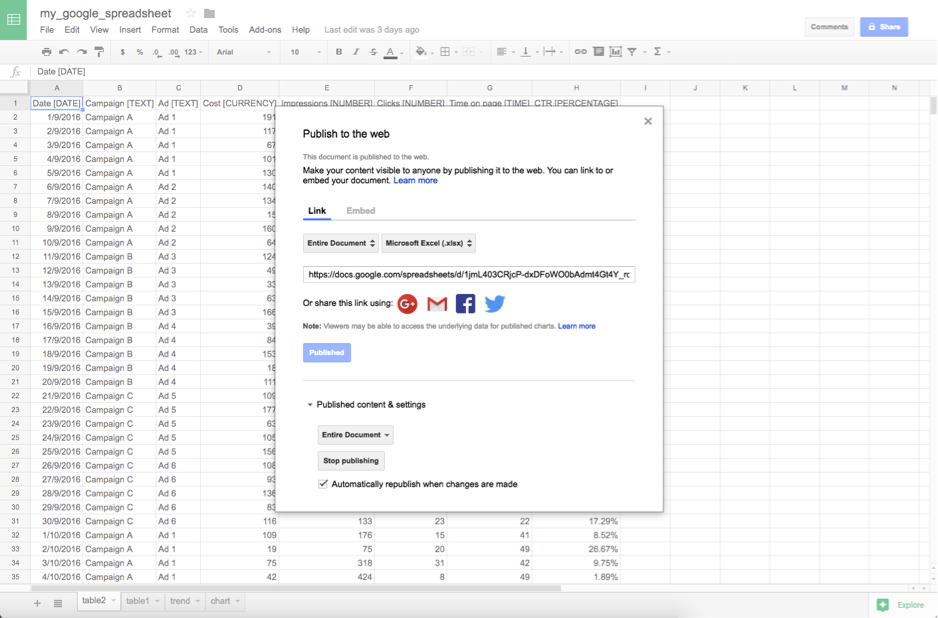 The beginners guide to custom data sources | Reporting Ninja