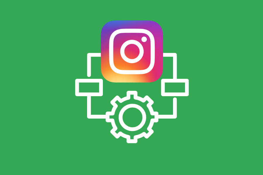 Instagram Algorithm How It Works Reporting Ninja