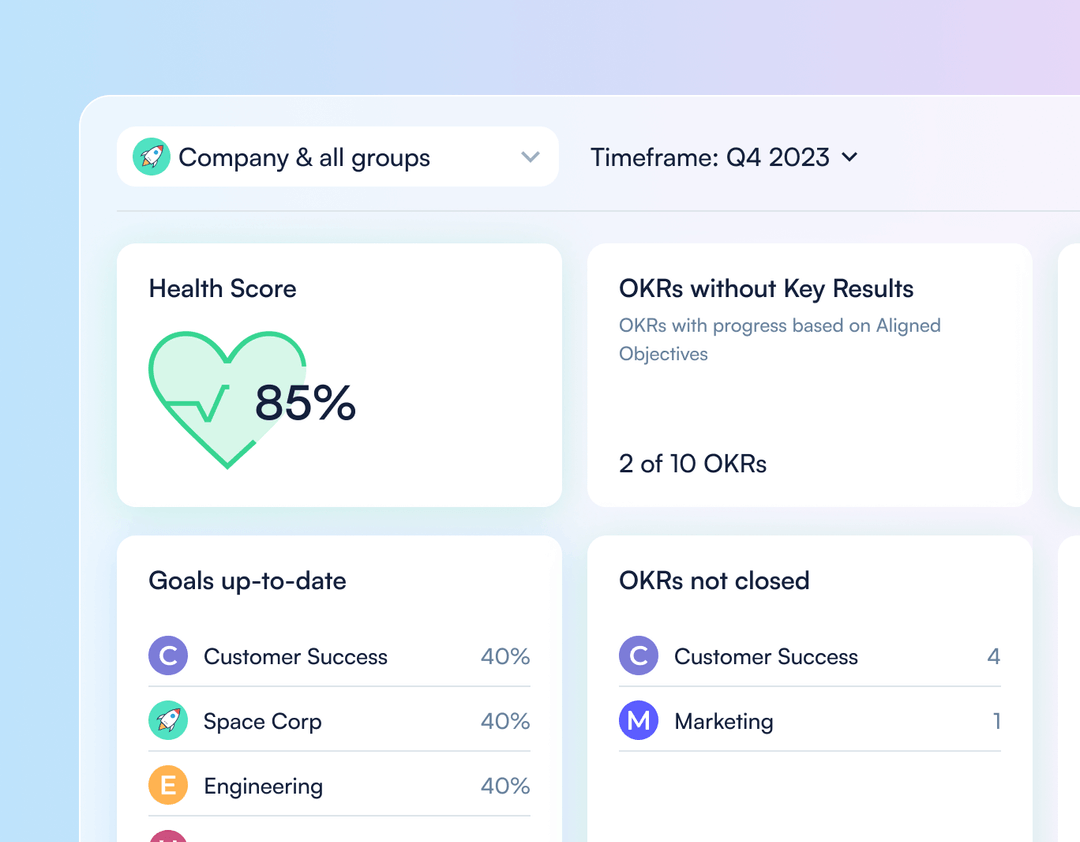 #1 OKR & Strategy Execution Software - Perdoo