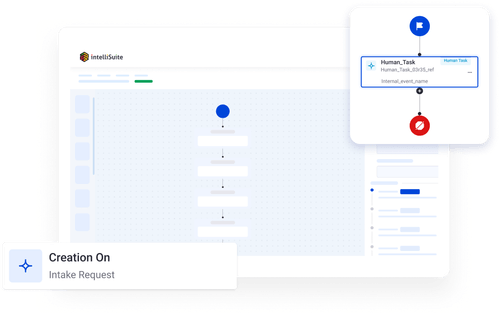 mavQ - AI Driven Automation Platform