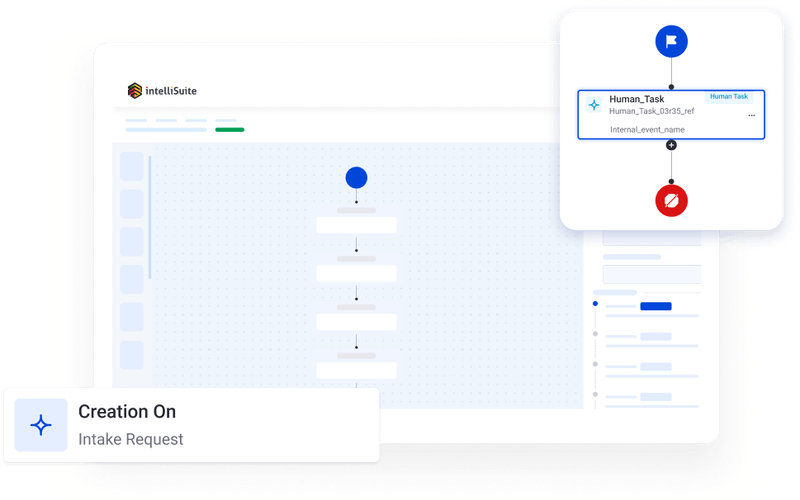 mavQ - AI Driven Automation Platform