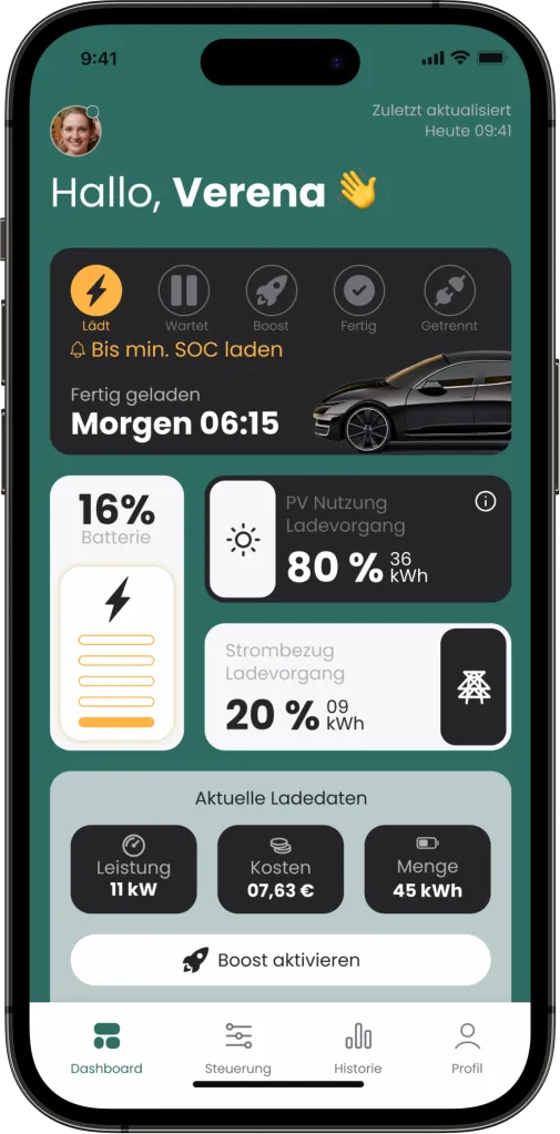 RAZO Energy - Smart Charging Lösungen für E-Autos