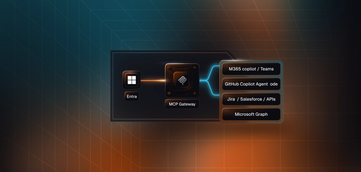 MCP Gateway + Microsoft Entra: The Enterprise IT Setup Guide