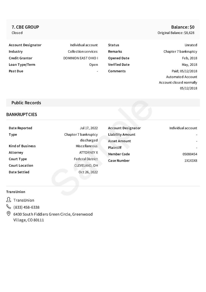Tenant Screening Reports | RentSpree
