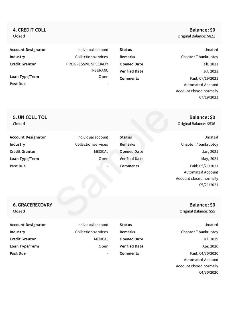Tenant Screening Reports | RentSpree