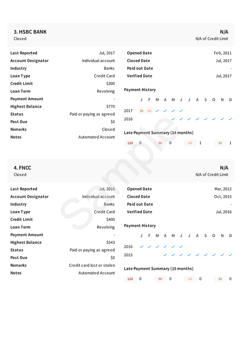 Rent (formerly RentPath) | RentSpree