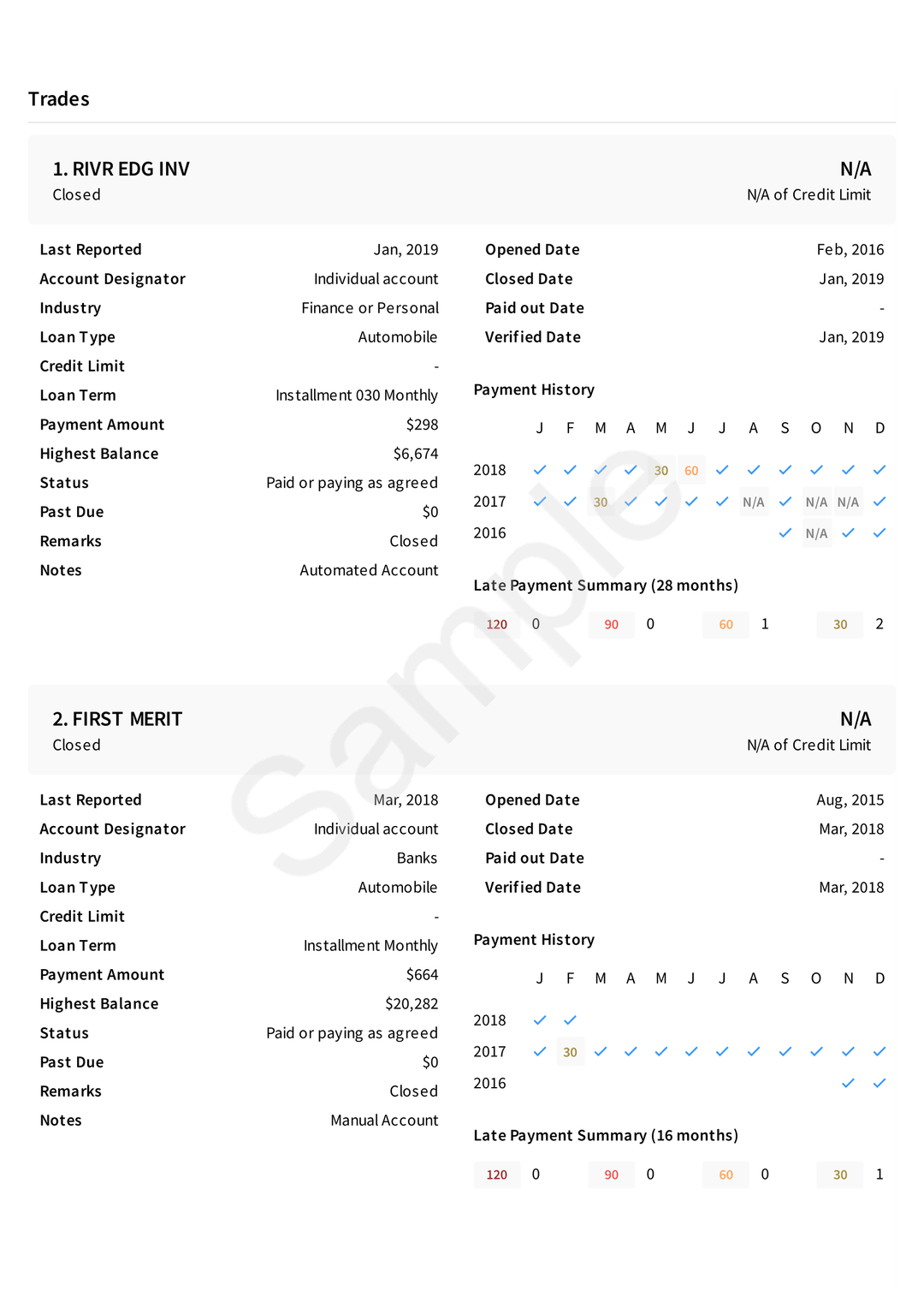 Tenant Screening Reports | RentSpree