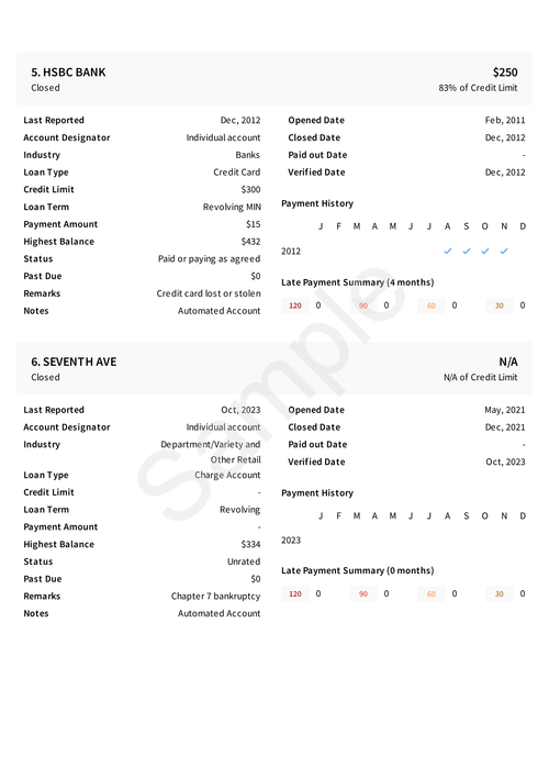 Tenant Screening Reports | RentSpree