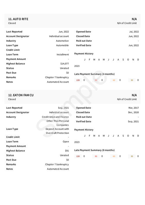 Rent (formerly RentPath) | RentSpree