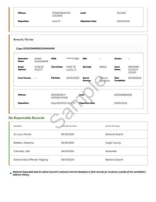 Tenant Screening Reports | RentSpree