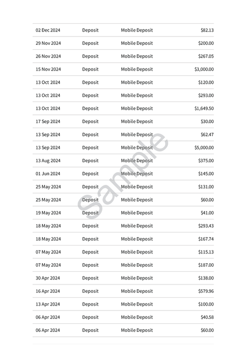 Tenant Screening Reports | RentSpree