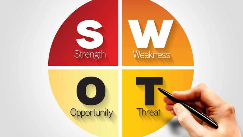 SWOT Analysis in Construction: A Step-by-Step Guide