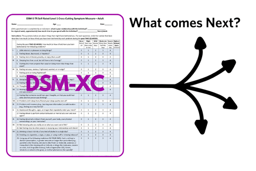 How to Write Psychiatry Mental Status Exams (MSE)—Template with ...