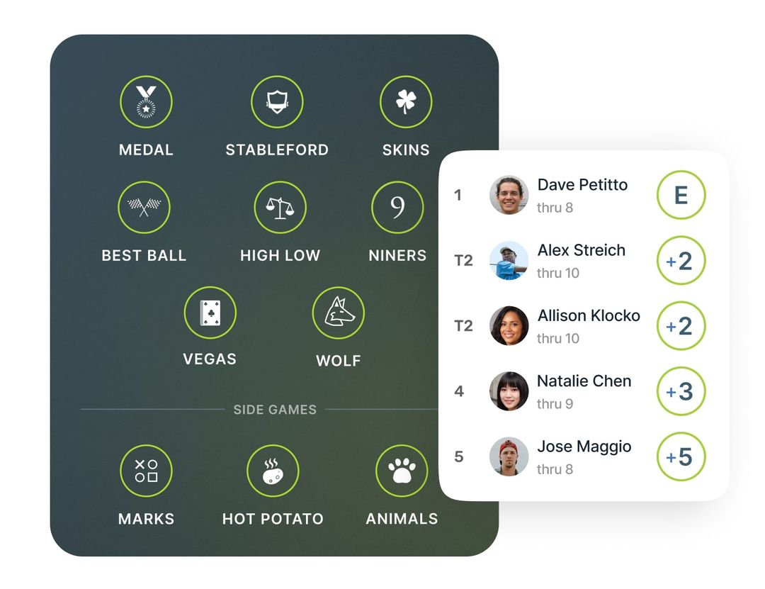 TheGrint - Handicap & Scorecard