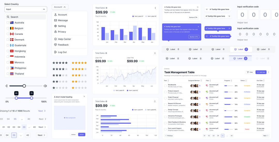 Shipfaster UI: Figma UI Kit & Design System