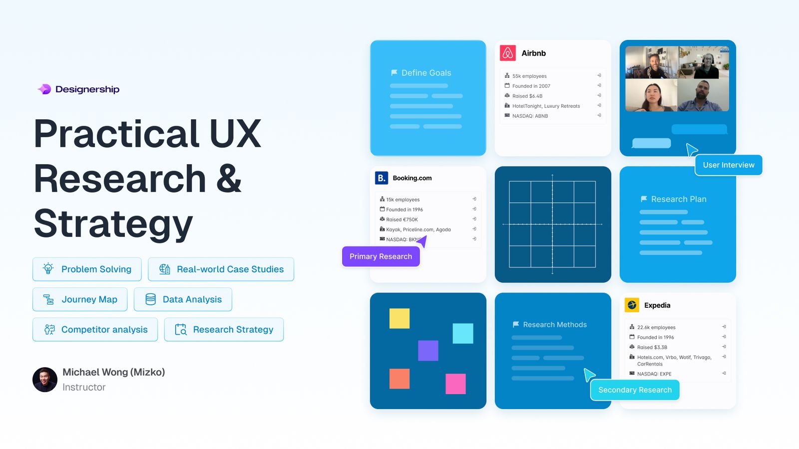 Learn UX/UI Design Courses Online