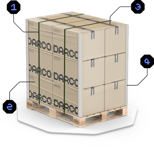 Darco - Pack to Protect: Solutions for stable pallets and safe transport