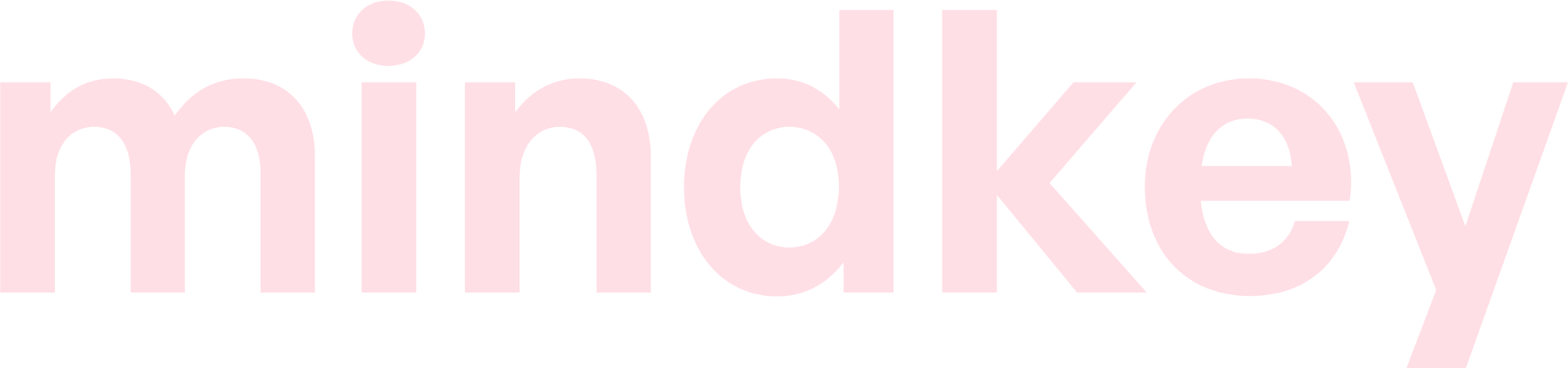 Mindkey Software | HR Software For HR department