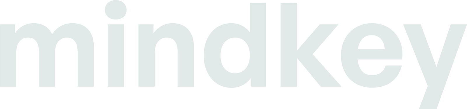 Mindkey Software | HR Software For HR department