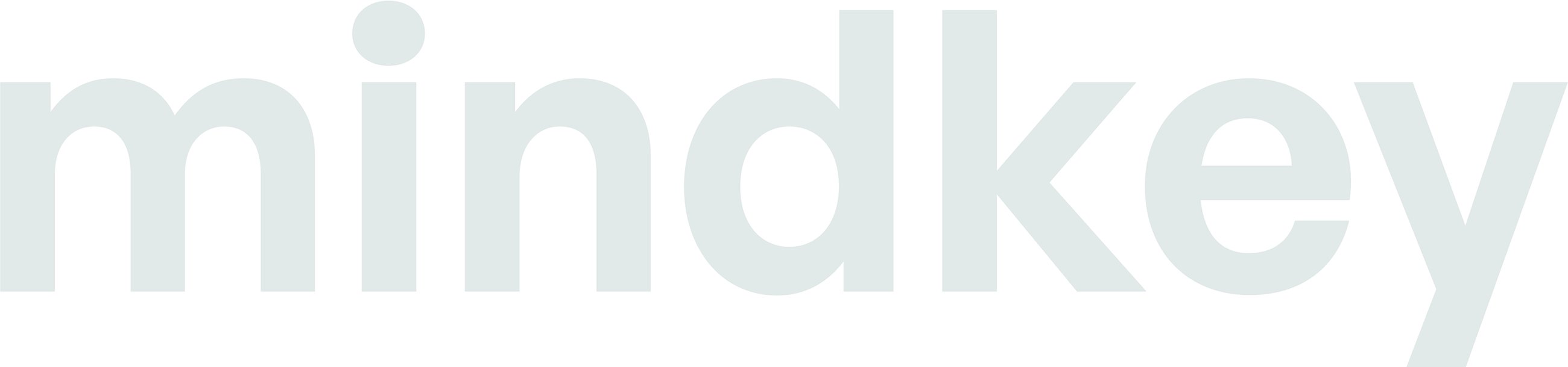 Mindkey Software | HR Software For HR department