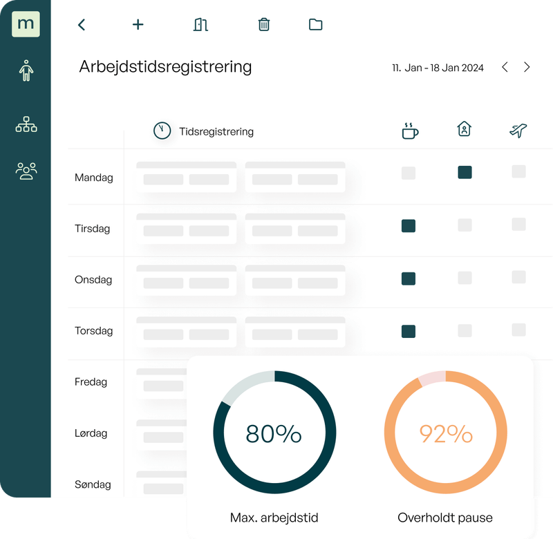 MindKey Software | HR Software til HR afdelingen