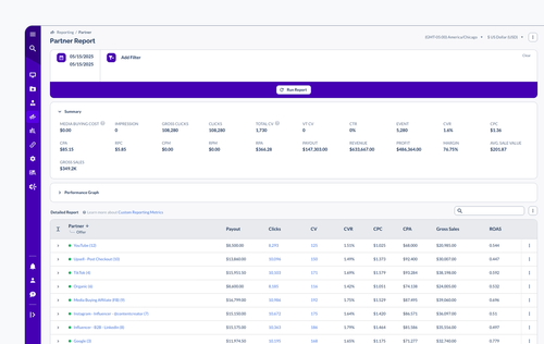 Partner Management Platform for Seamless Growth - Everflow