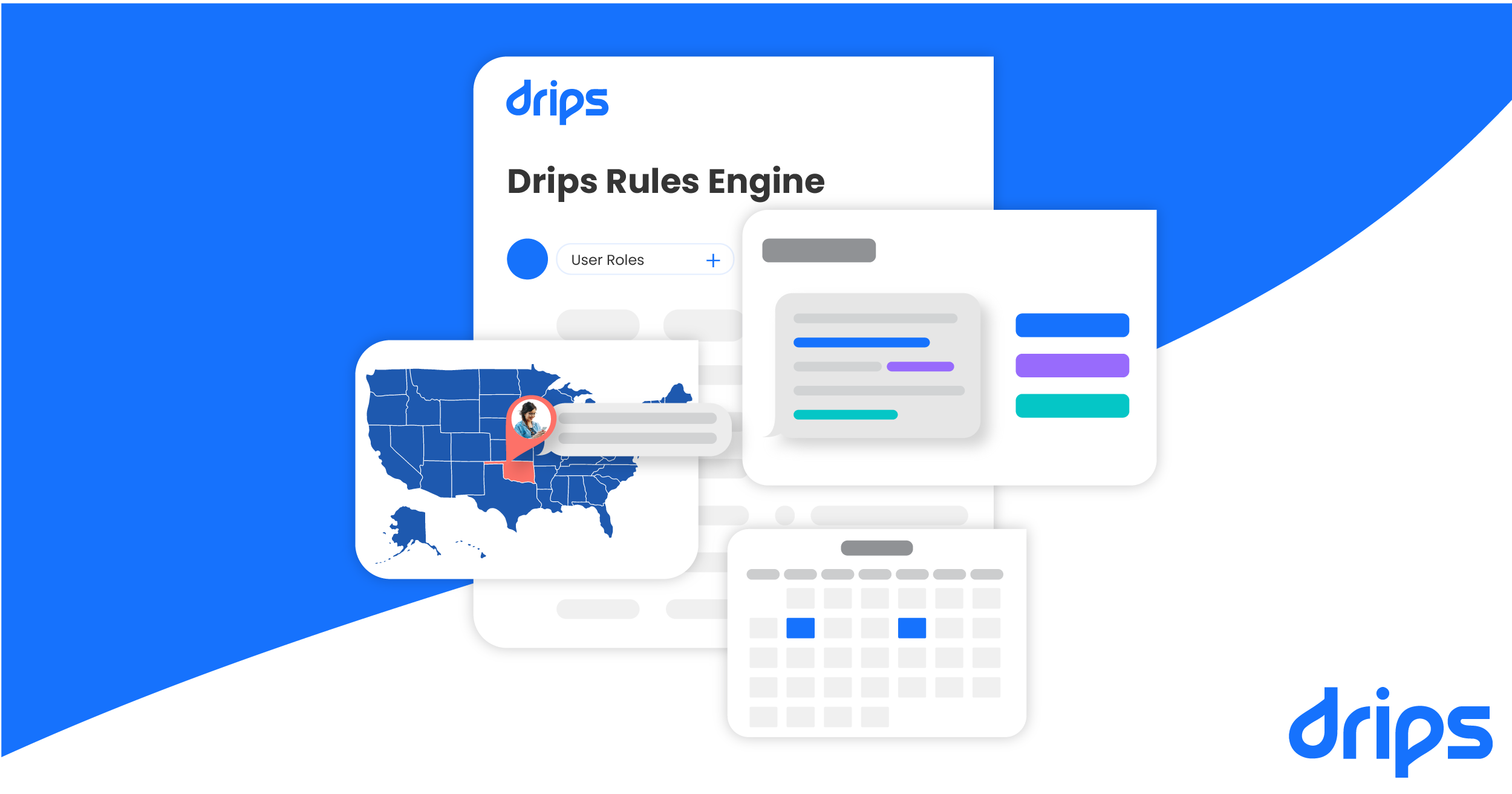 Compliance — Drips