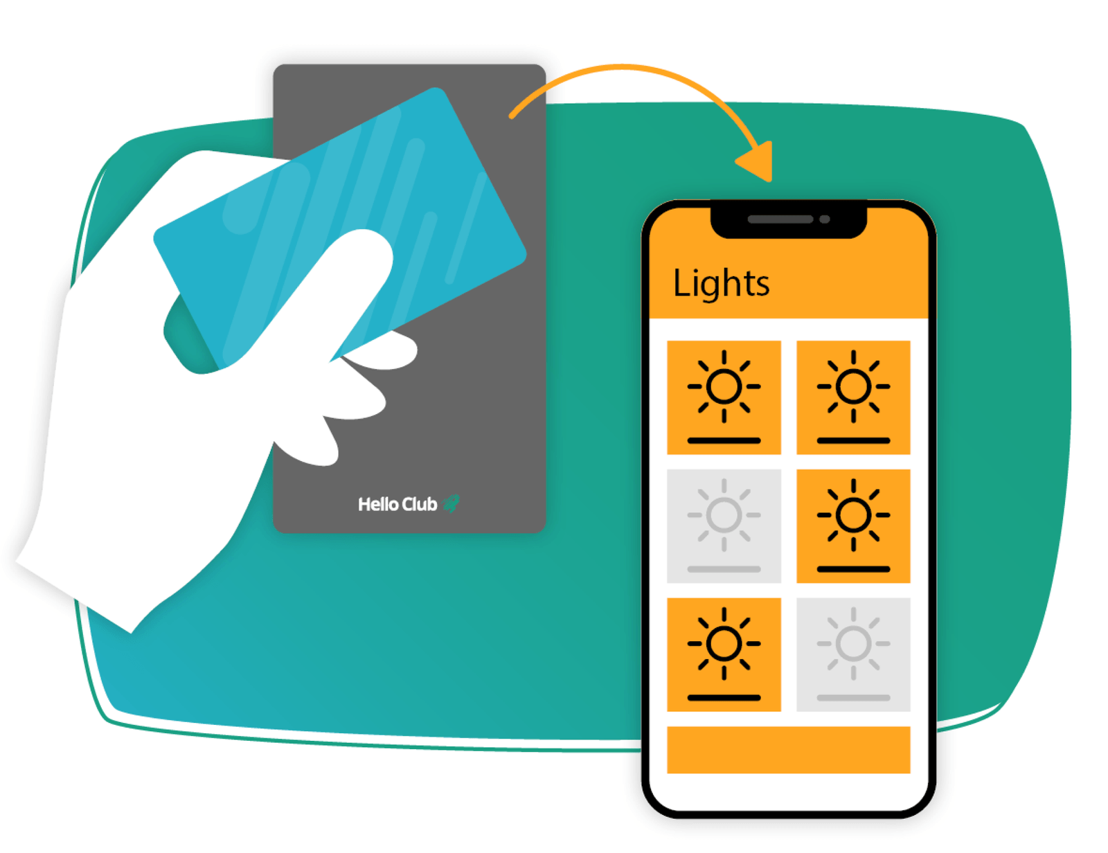 Features | Club Management Software | Hello Club