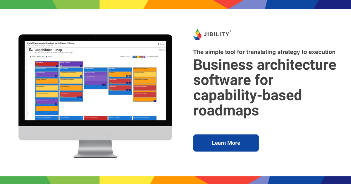 Business Architecture Software | Capability-based planning & strategic ...
